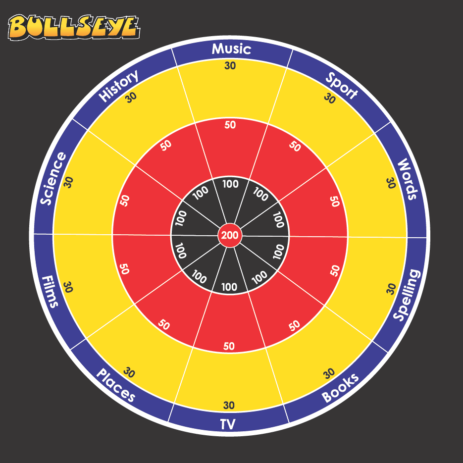 Bullseye Board Game – University Games